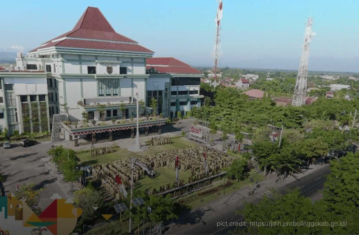 UMK Probolinggo 2025: Warga Makin Makmur? | Dealls