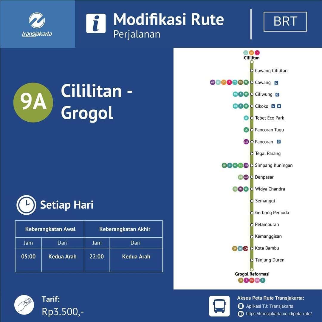 Rute TJ 9A (Cililitan–Grogol): Jadwal, Daftar Halte, & Tarifnya | Dealls