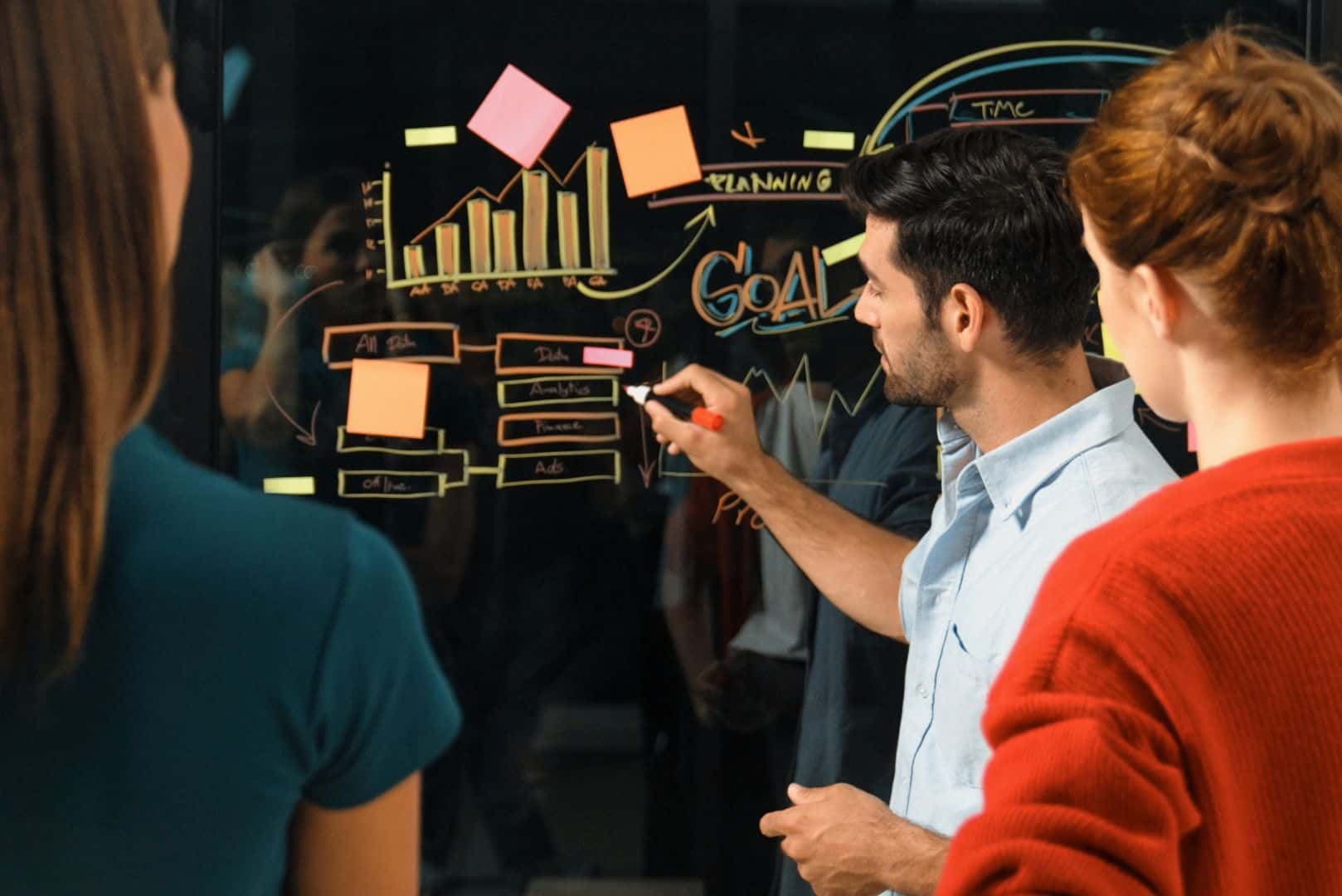 Apa Itu Down Selling? Ini Contoh dan 8 Cara Melakukannya! | Dealls