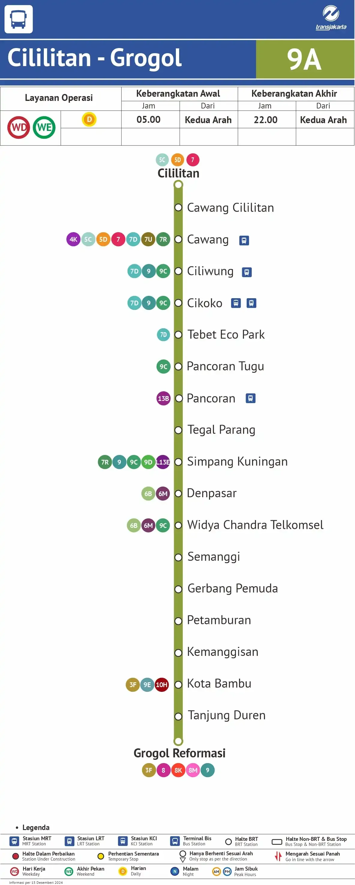 Rute TJ 9A (Cililitan–Grogol): Jadwal, Daftar Halte, & Tarifnya | Dealls